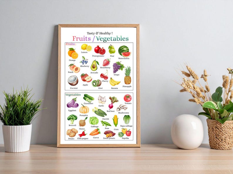 Fruits and Vegetables Educational Poster • Kids Learning Wall Art ...