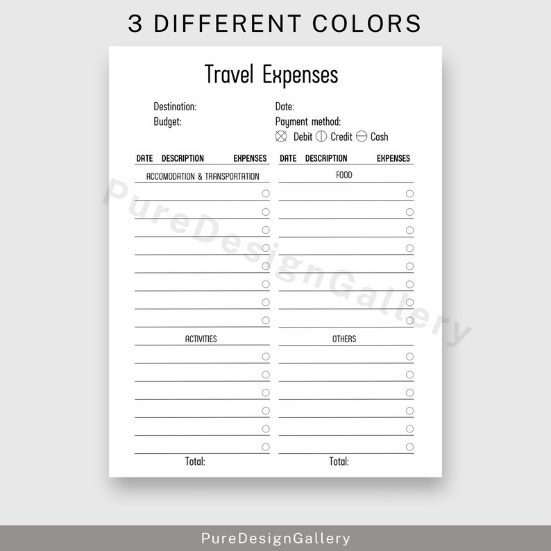 Travel Budget Planner Instant Download, Holiday Expense Tracker Minimal ...