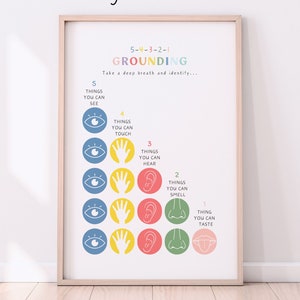Grounding Technique Poster, Zones of Regulation, CBT, Coping Skills ...
