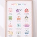 Note to Self Poster, Emotional Learning, Art, School Counselor Poster ...