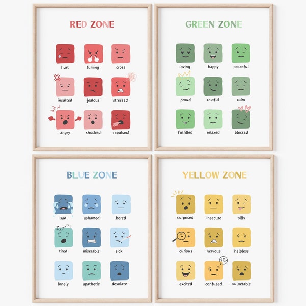 Zones of Regulation Posters - Etsy