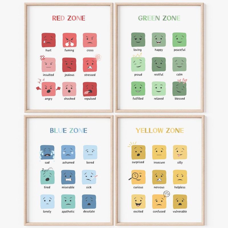 Zones of Regulation Posters - Etsy