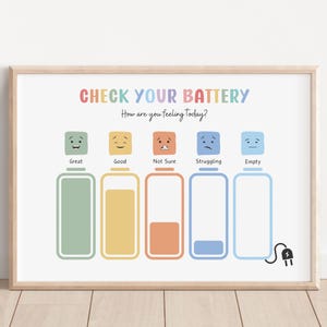 Check Your Battery, Feelings Poster, Calm Down Corner, Self Regulation ...