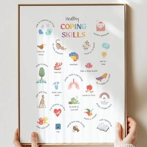 Coping Skills Poster, Calming Strategies, Calm Down Corner, Self ...