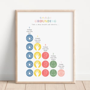 Grounding Technique Poster, Zones of Regulation, CBT, Coping Skills ...