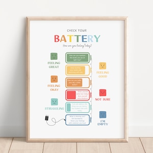 Check Your Battery, Feelings Poster, Calm Down Corner, Self Regulation ...