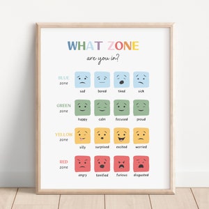Mood Meter, Zones of Regulation, Classroom Decor, Feelings Chart ...