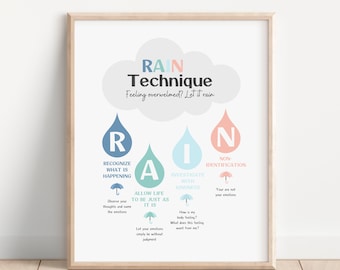 Zones of Regulation Poster, Feelings Poster, Emotions Wheel, Calm ...