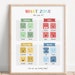 Coping Skills Poster, Calming Strategies, Calm Down Corner, Self ...