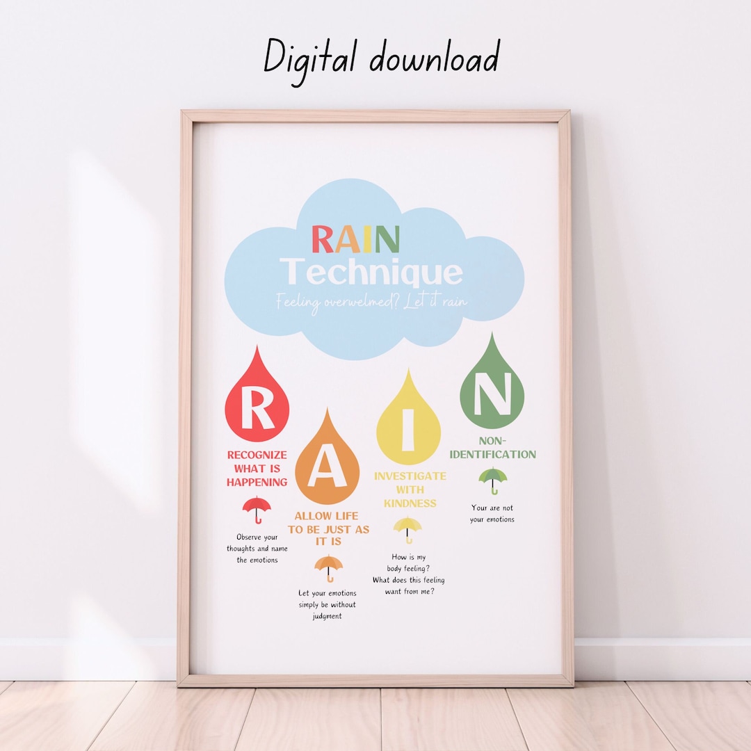 Rain Technique Poster, Grounding Technique, Calming Corner, Self ...