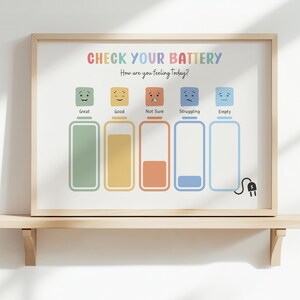 Check Your Battery, Feelings Poster, Calm Down Corner, Self Regulation ...