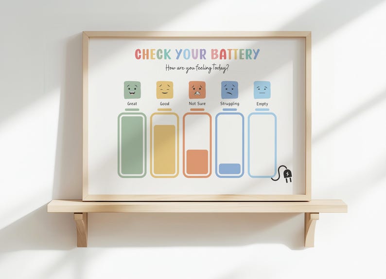 Check Your Battery, Feelings Poster, Calm Down Corner, Self Regulation ...