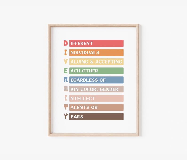 12 Inclusive Posters, Inclusive Classroom Decor, Diversity Equality ...