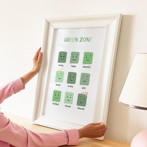 Zones of Regulation Poster, Feelings Chart, Mental Health Print ...