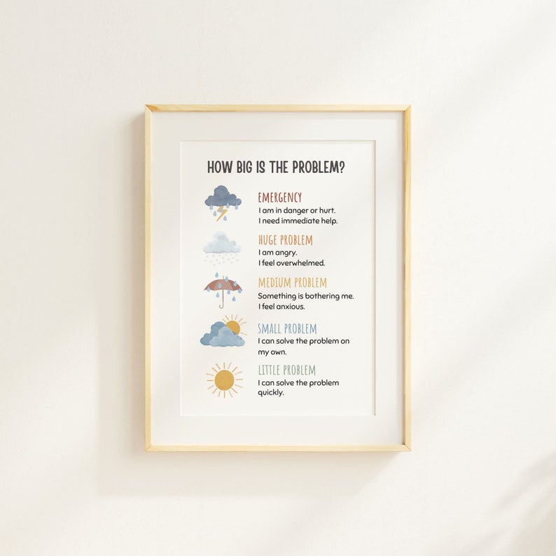 How Big is My Problem, Size of the Problem Print, Psychology Art ...