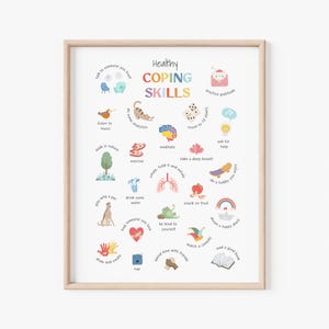Coping Skills Poster, Calming Strategies, Calm Down Corner, Self ...