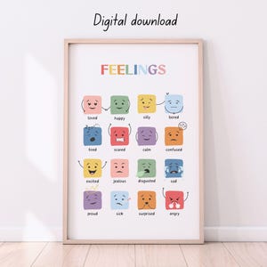 Feelings Chart, Calm Corner, Classroom Decor, Emotions Print, Classroom ...