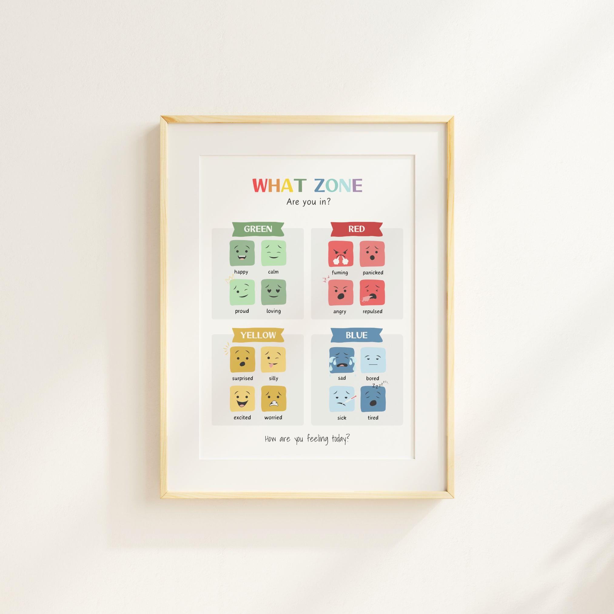 Zones of Regulation Poster, Calm Corner, Classroom Decor, Feelings ...