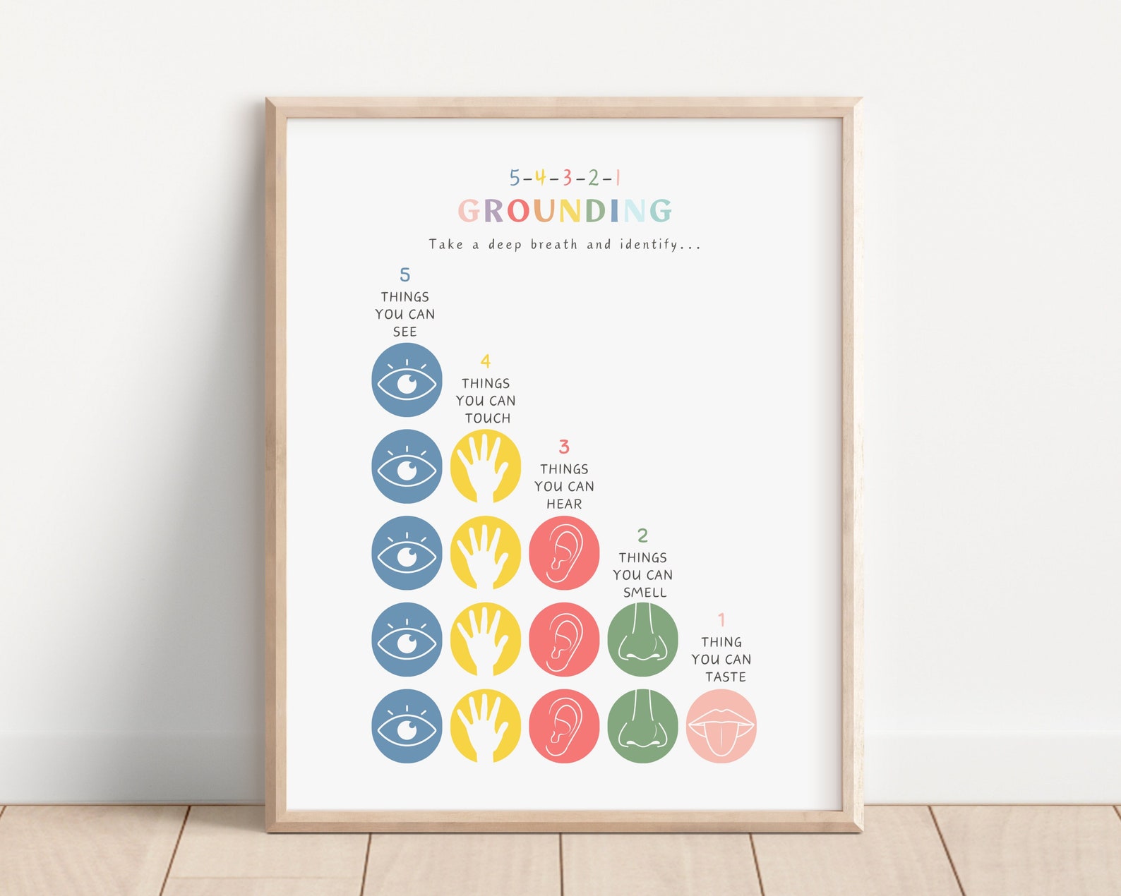 Grounding Technique Poster, Zones of Regulation, CBT, Coping Skills ...