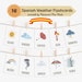 Spanish Weather Vocabulary, 16 Montessori Cards, Weather Flash Cards ...