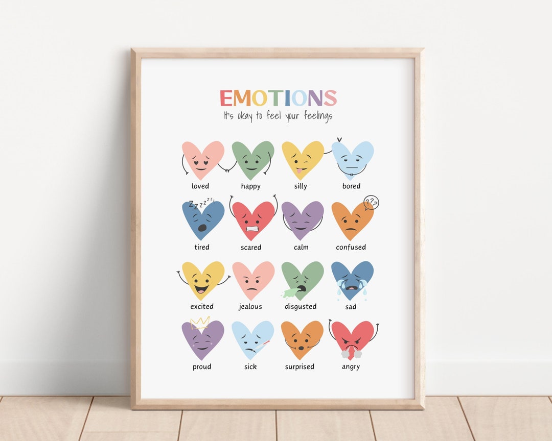 It's Okay to Feel Your Feelings Poster, Feelings Chart, Calm Corner ...