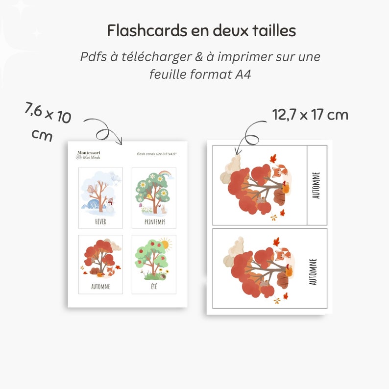 Quatre Saisons Flashcards Montessori, Cartes 4 Saisons De Nomenclature ...