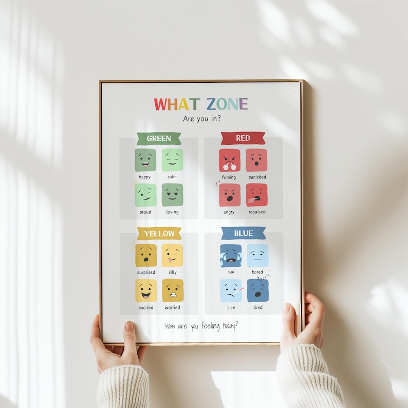 Zones of Regulation Poster, Calm Corner, Classroom Decor, Feelings ...