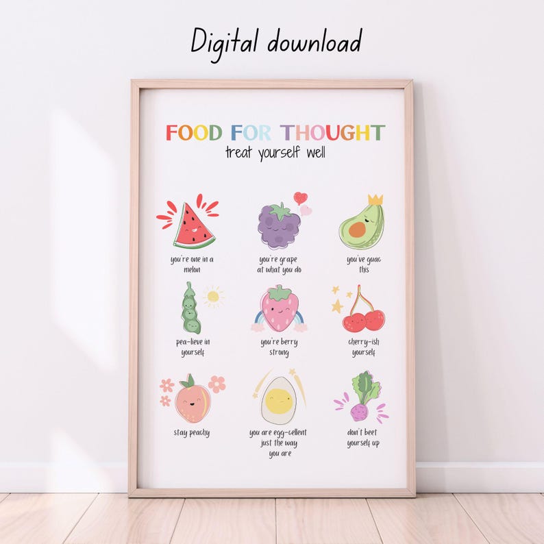 Food for Thought Poster, Positive Affirmations, Mental Health, Positive ...