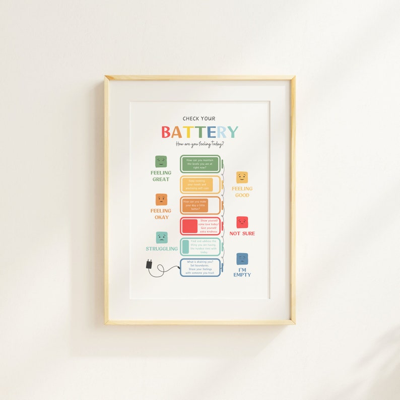Check Your Battery, Feelings Poster, Calm Down Corner, Self Regulation ...