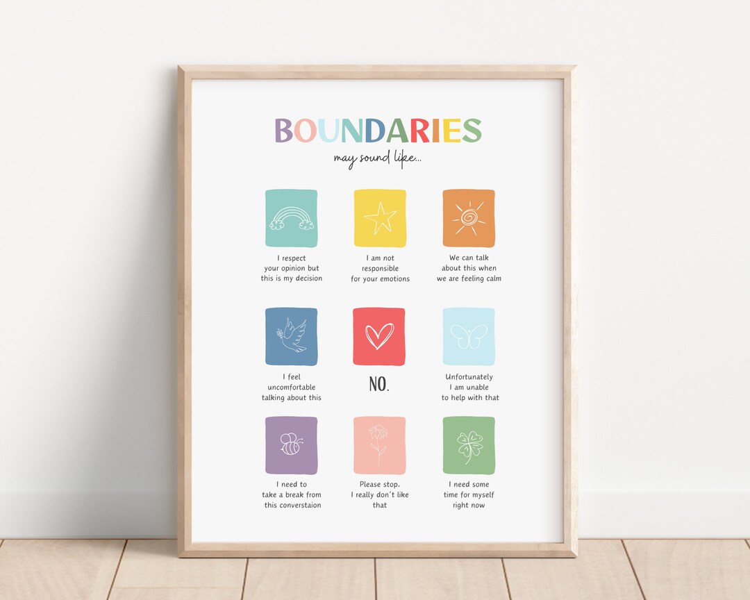 Setting Personal Boundaries Poster, Feelings, Self Esteem, Self ...