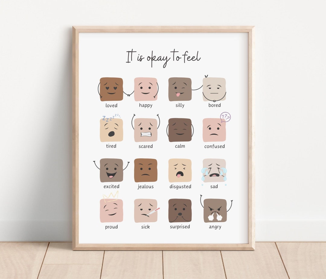 Feelings Chart, Calm Corner, Classroom Decor, It is Okay to Feel ...