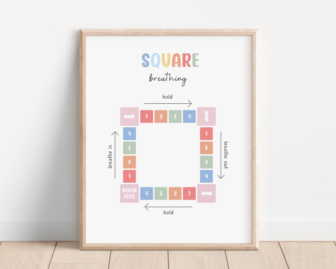 Square Breathing Poster, Calming Corner, Grounding Technique, Emotional ...