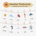 WEATHER Vocabulary, 16 Montessori Cards, Weather Flash Cards ...