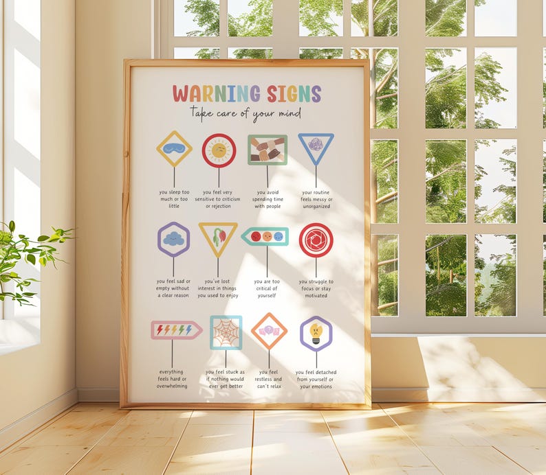 Warning Signs Poster, Self-care Poster, Check-in With Yourself, Mental ...