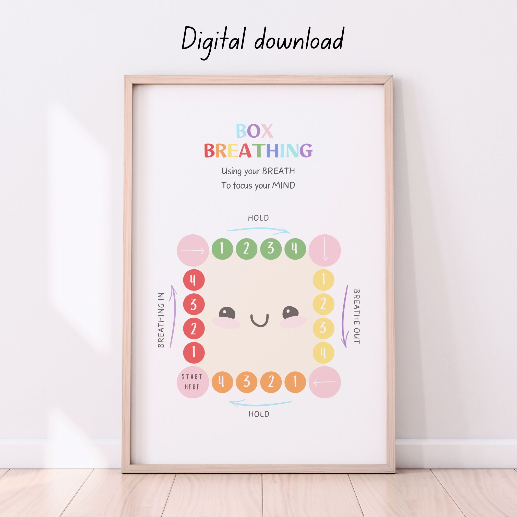 Box Breathing Poster, Calming Corner, Grounding Technique, Emotional ...