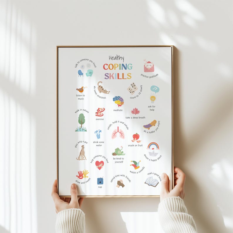 Coping Skills Poster, Calming Strategies, Calm Down Corner, Self ...