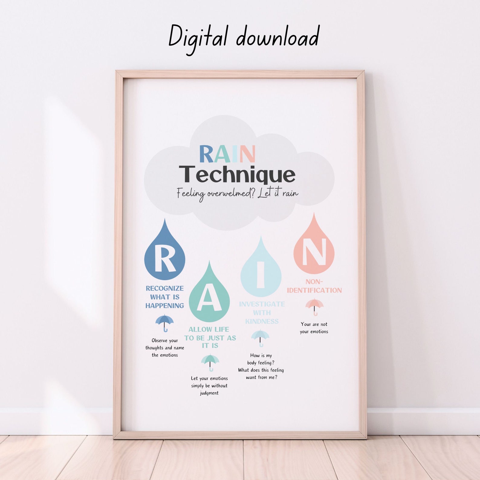 Rain Technique Poster, Grounding Technique, Calming Corner, Self ...