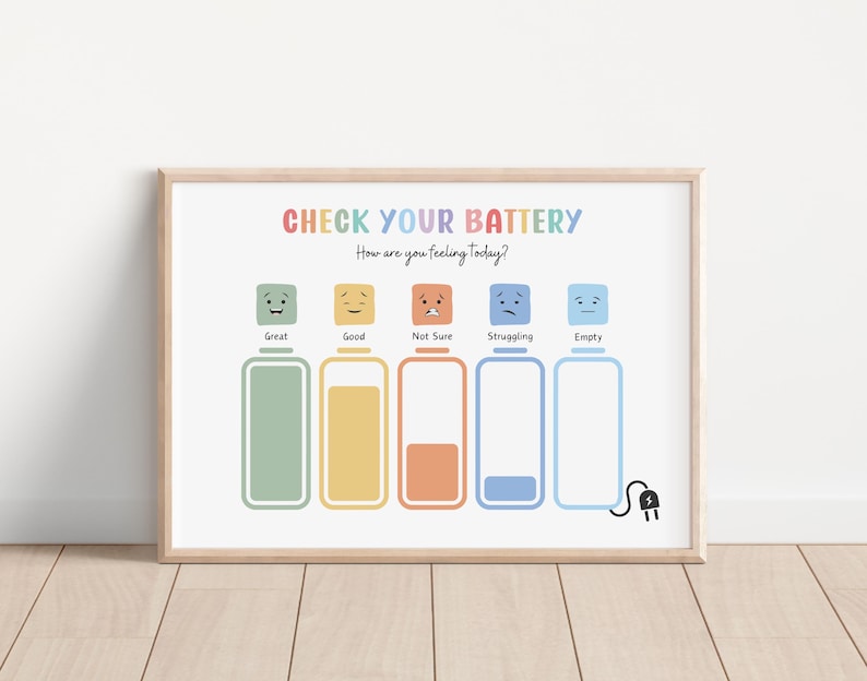 Check Your Battery, Feelings Poster, Calm Down Corner, Self Regulation ...