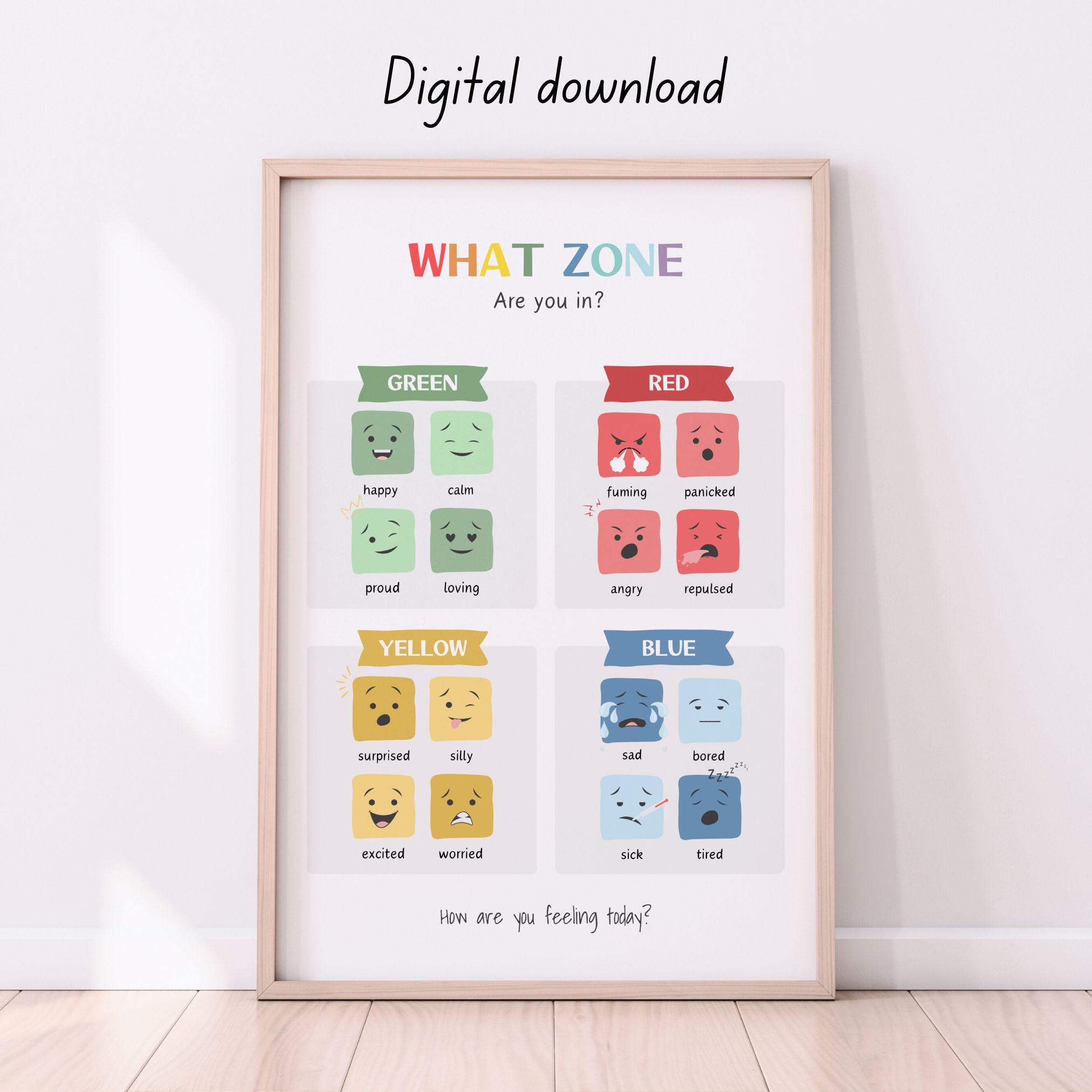 Set of 6 Zones of Regulation Posters, Classroom Decor, Feelings Chart ...
