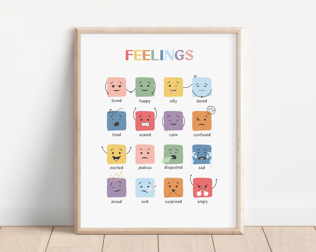 Feelings Chart, Calm Corner, Classroom Decor, Emotions Print, Classroom ...