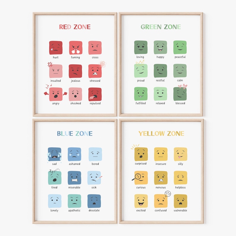 Zones of Regulation Poster, Feelings Chart, Mental Health Print ...