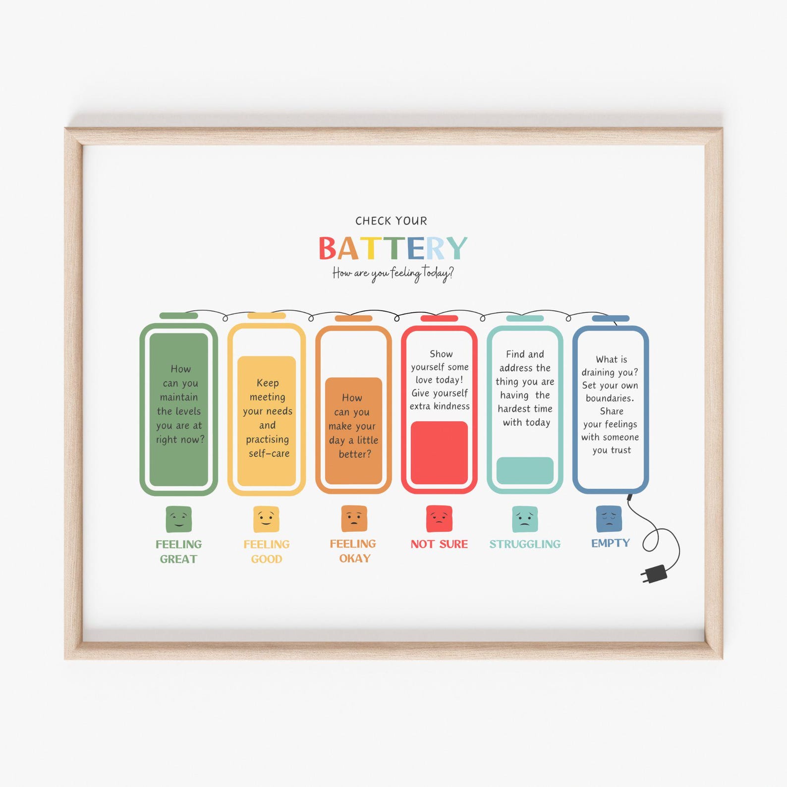 Check Your Battery, Feelings Poster, Calm Down Corner, Self Regulation ...