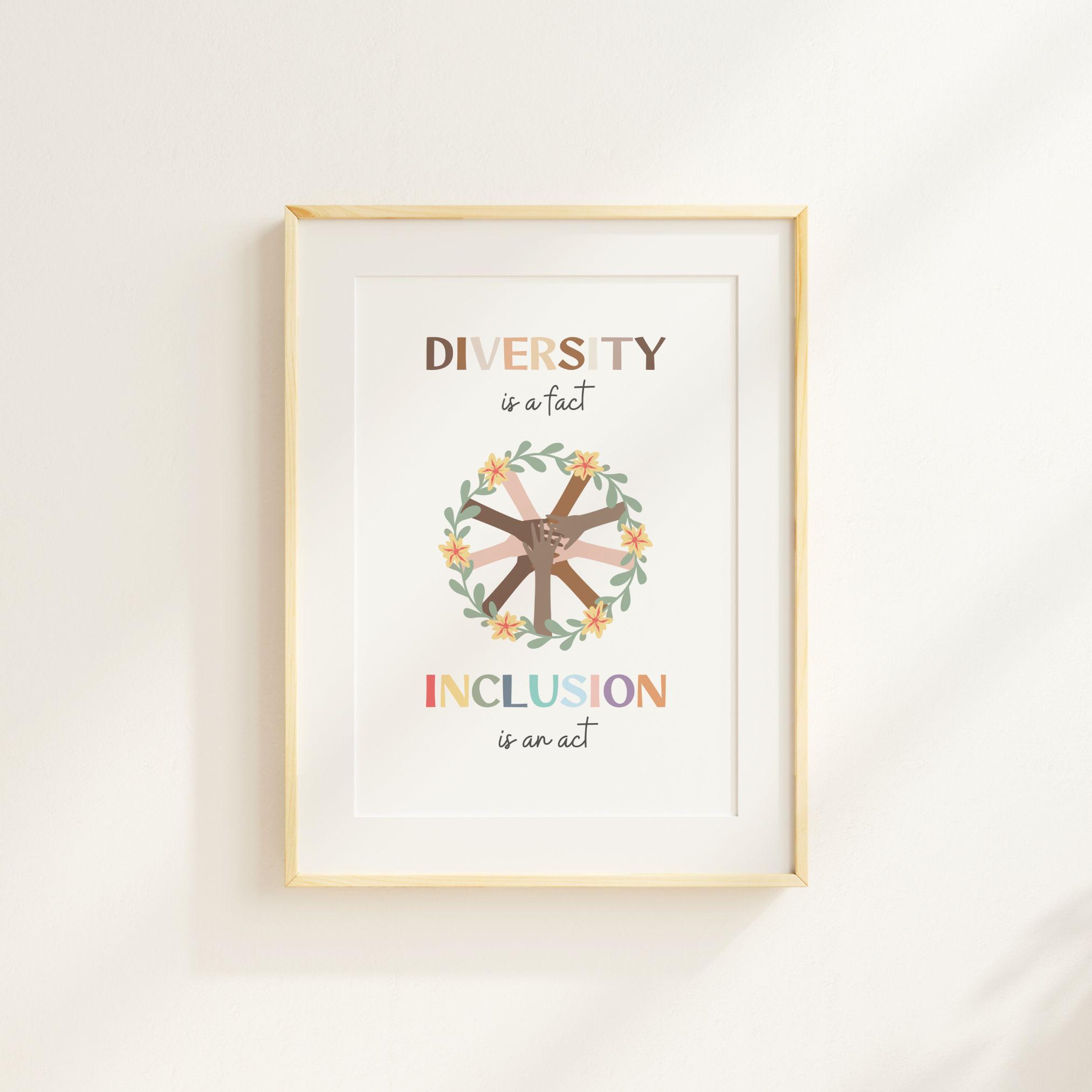 Diversity is A Fact Inclusive Poster, Inclusive Classroom Decor ...