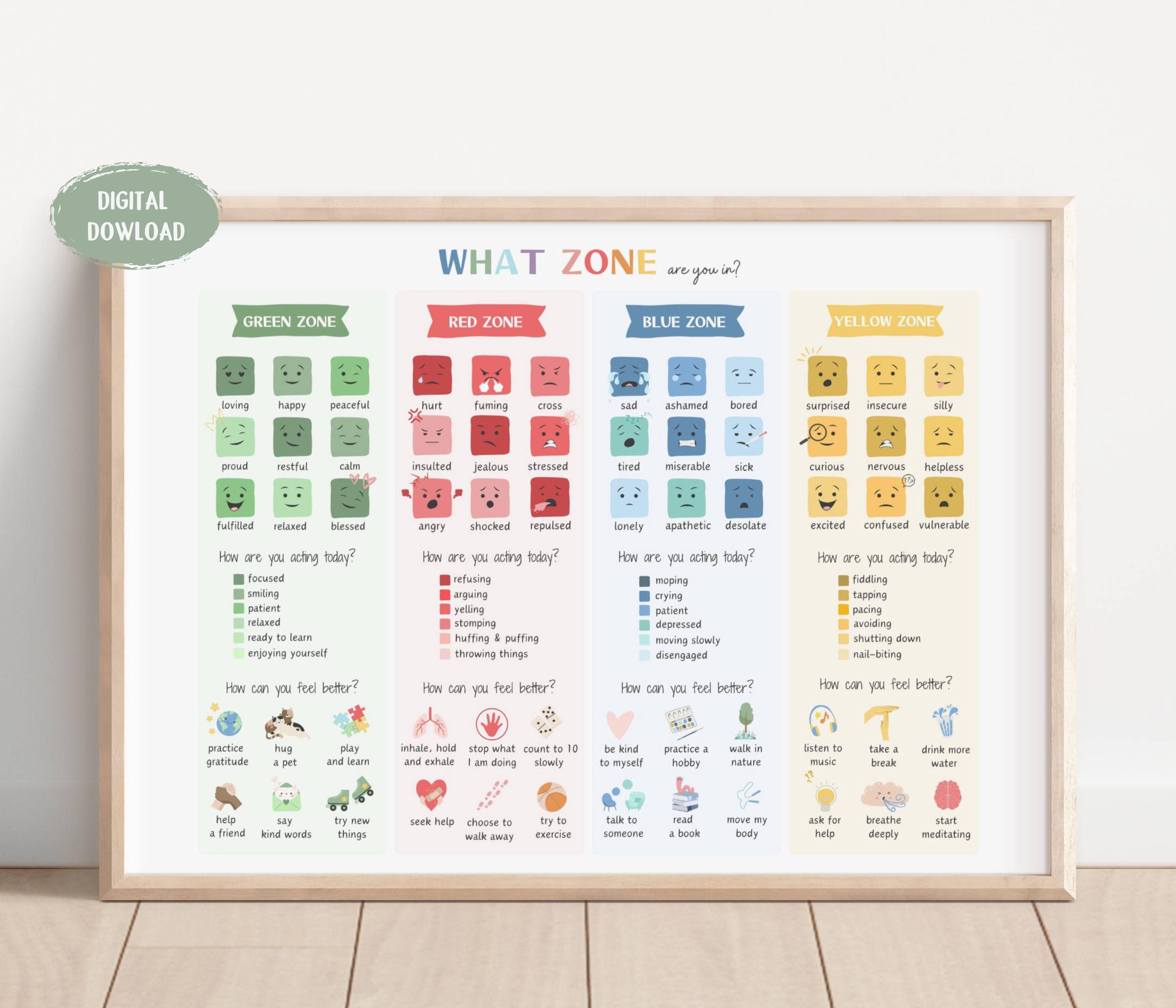 Feelings Thermometer Poster, Feelings Scale, Coping Skills, Self ...