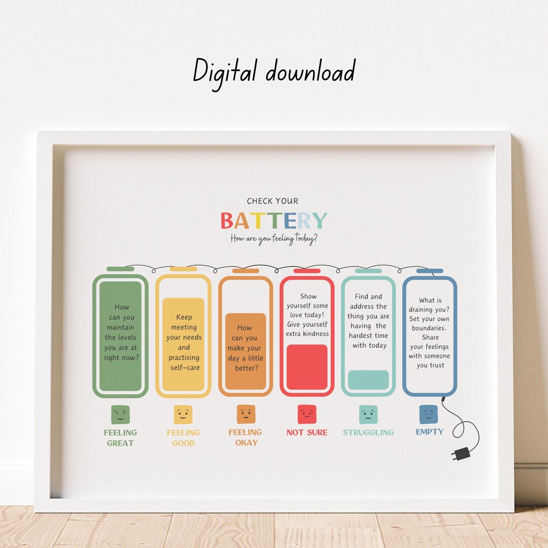Check Your Battery, Feelings Poster, Calm Down Corner, Self Regulation ...