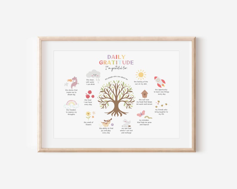 Daily Gratitude Poster, Growth Mindset, Therapy Office Decor, Classroom ...