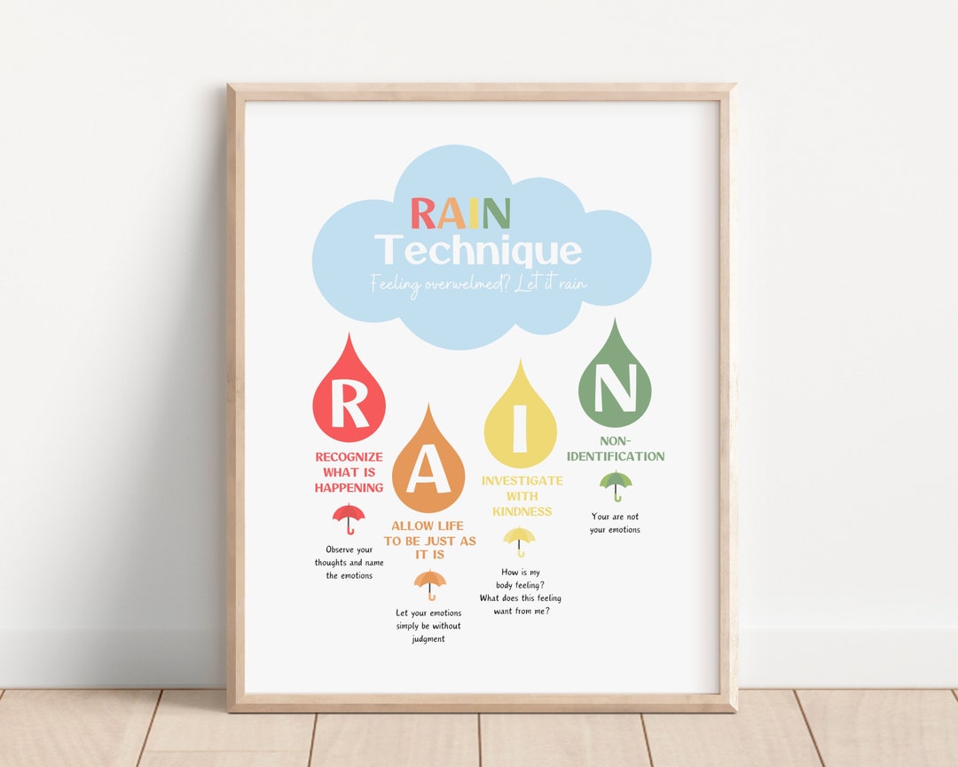 Rain Technique Poster, Grounding Technique, Calming Corner, Self ...