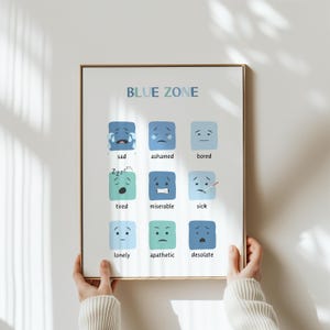 Zones of Regulation Poster, Feelings Chart, Mental Health Print ...