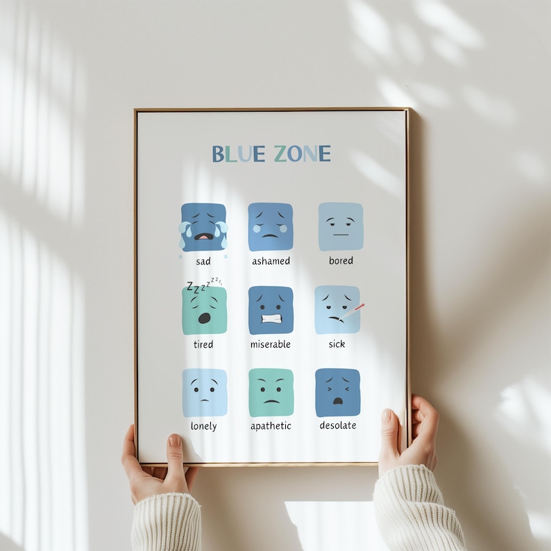 Zones of Regulation Poster, Feelings Chart, Mental Health Print ...