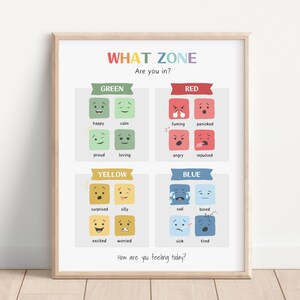 Zones of Regulation Posters, Therapy Office Decor, Coping Skills Self ...